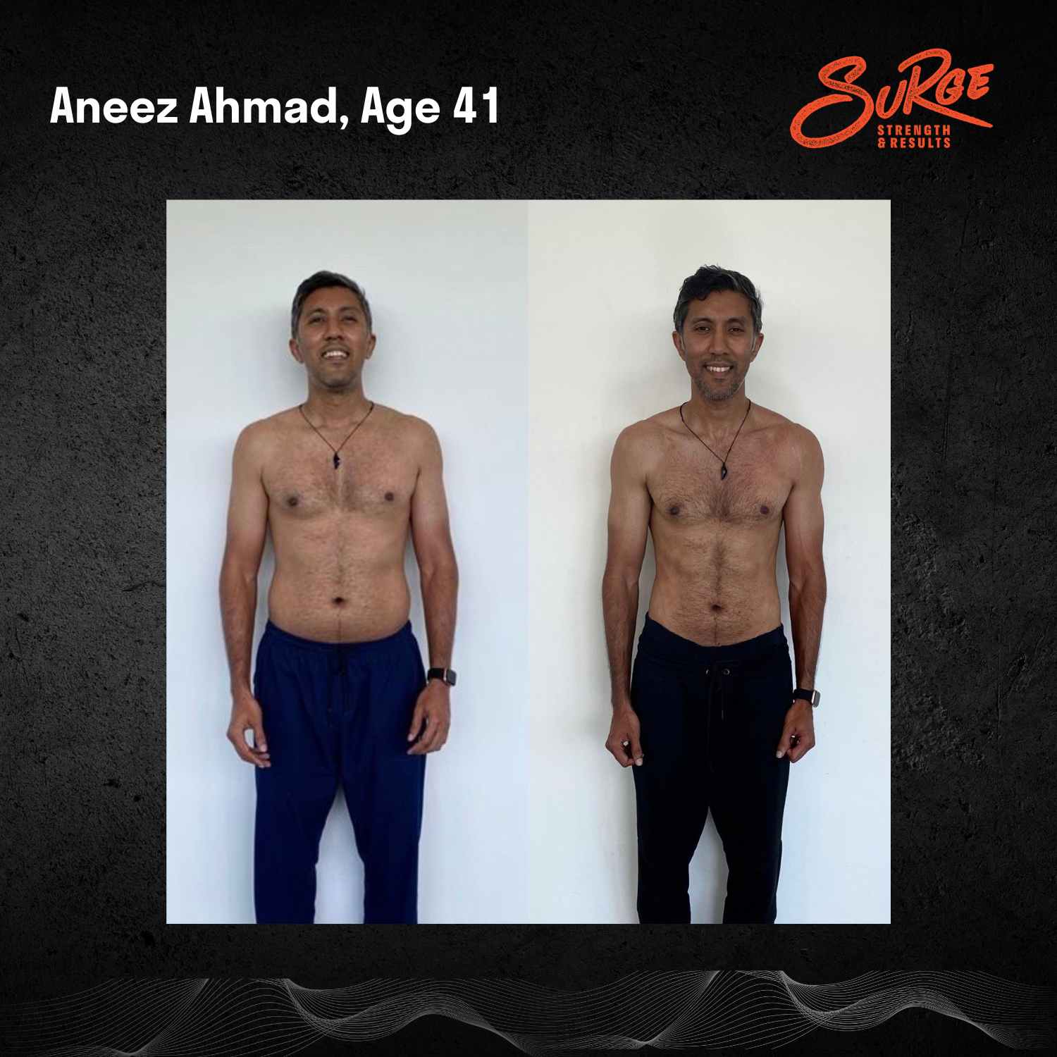 Aneez Ahmad | Surge: Strength & Results
