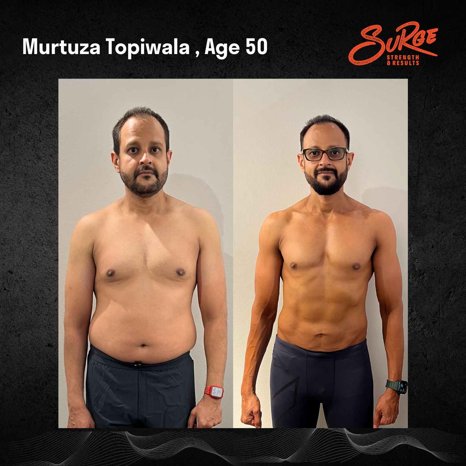 Murtuza Topiwala | Surge: Strength & Results