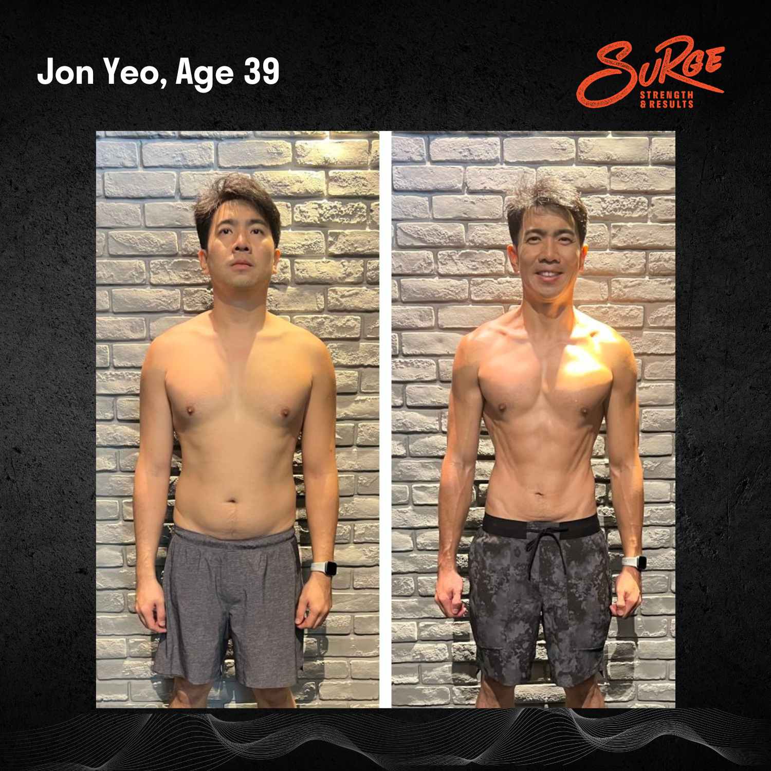 Jon Yeo | Surge: Strength & Results