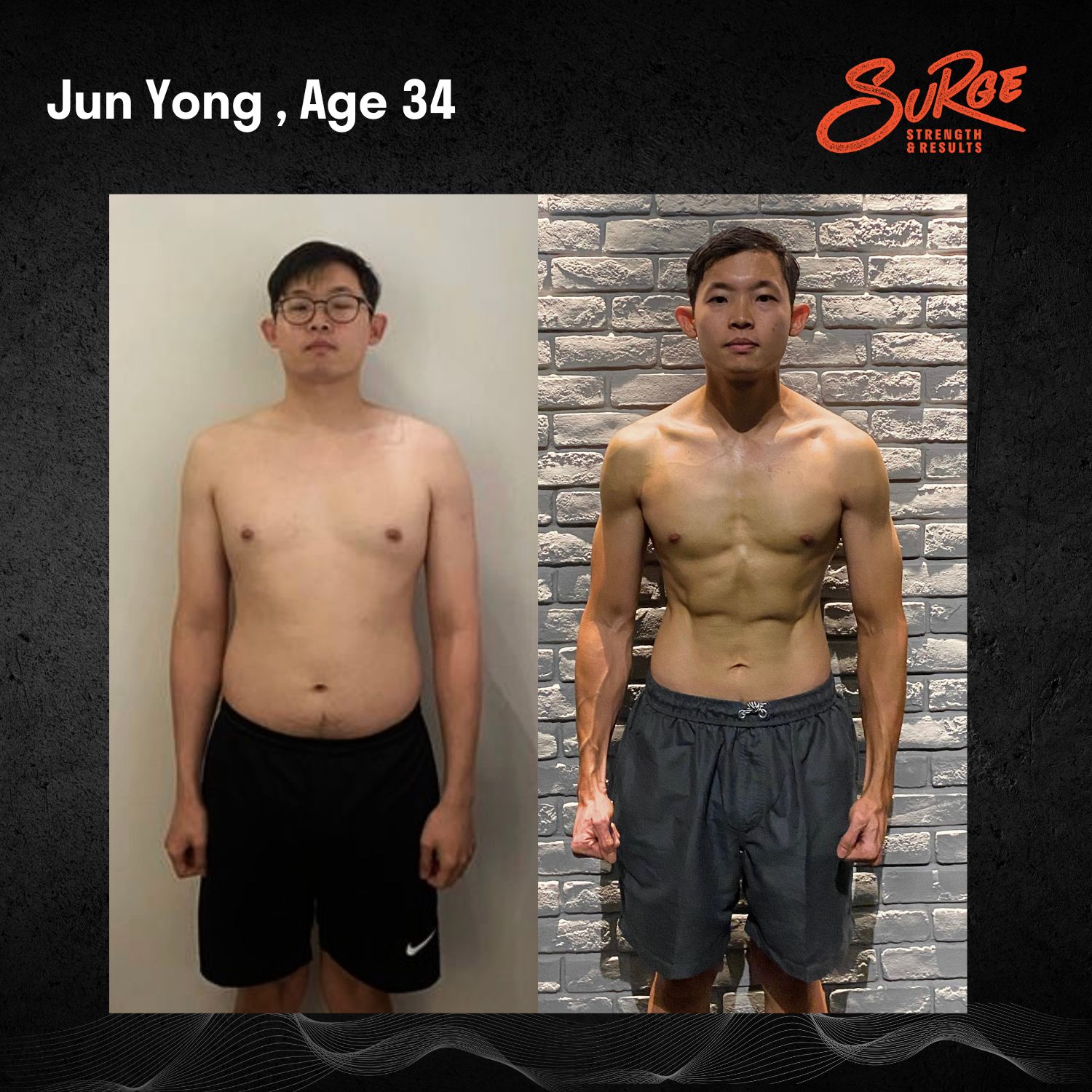 Jun Yong | Surge: Strength & Results