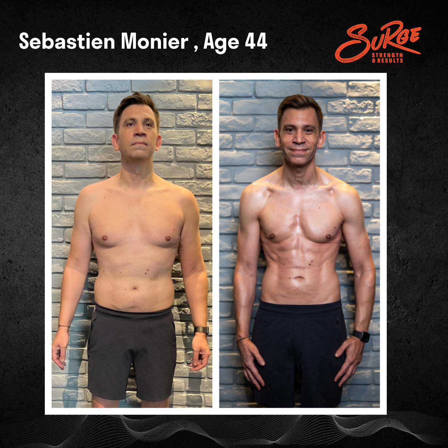 Sebastien Monier | Surge: Strength & Results