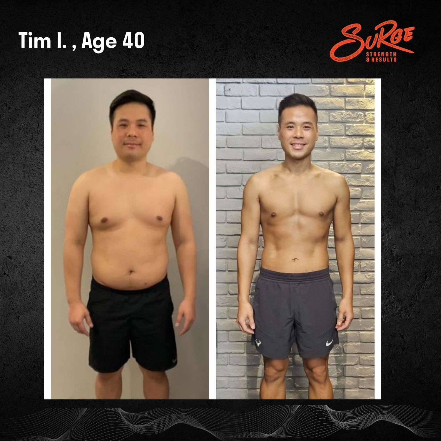 Tim I. | Surge: Strength & Results