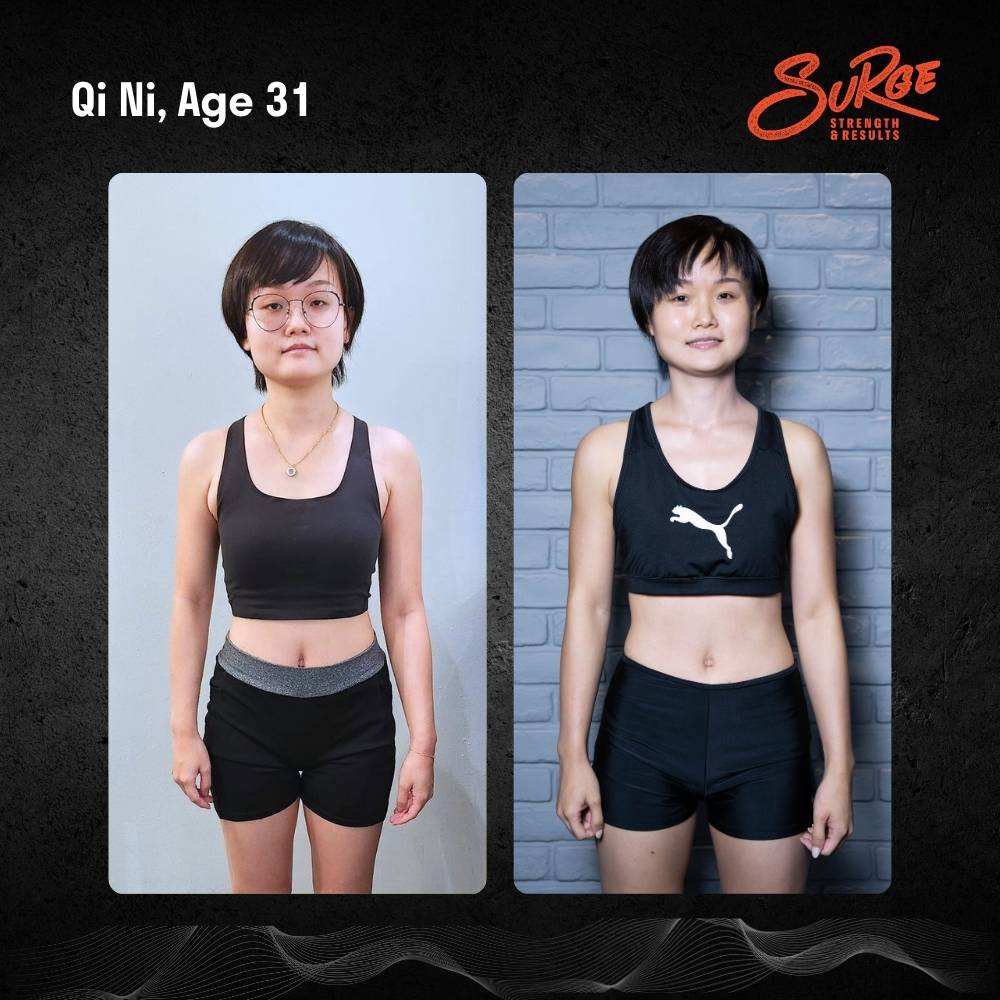 Qi Ni | Surge: Strength & Results