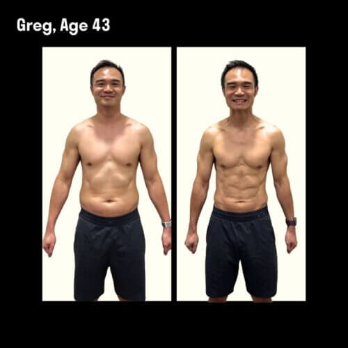Surge Personal Training For Strength And Performance